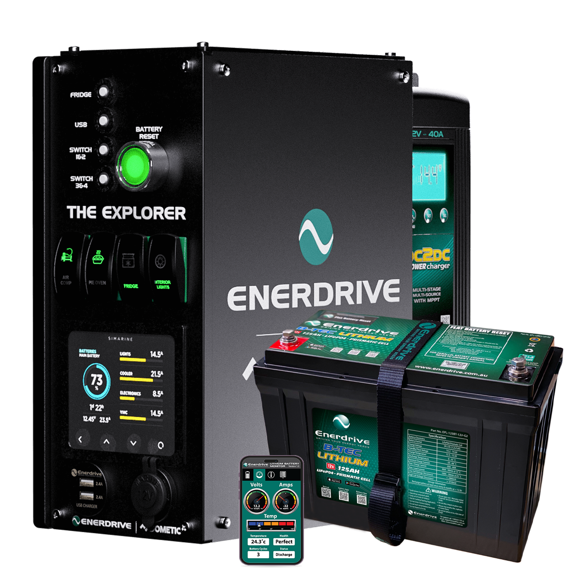 The Explorer Power System - 125Ah BTEC Bundle – T.C BOXES